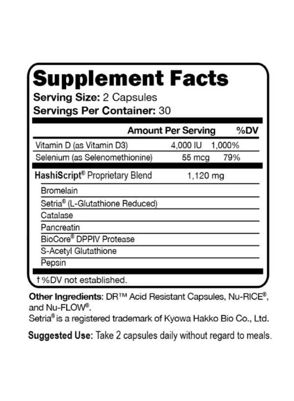 Thyroid Bundle - Suzy Cohen