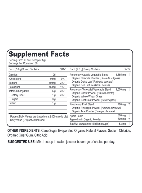 Thyroid Bundle - Suzy Cohen